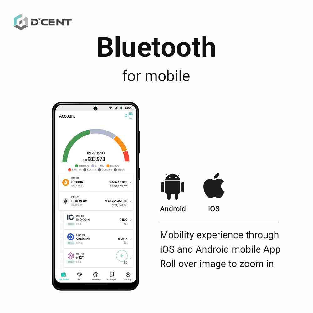 D'CENT Biometric - Cryptocurrency Cold Storage Hardware Wallet
